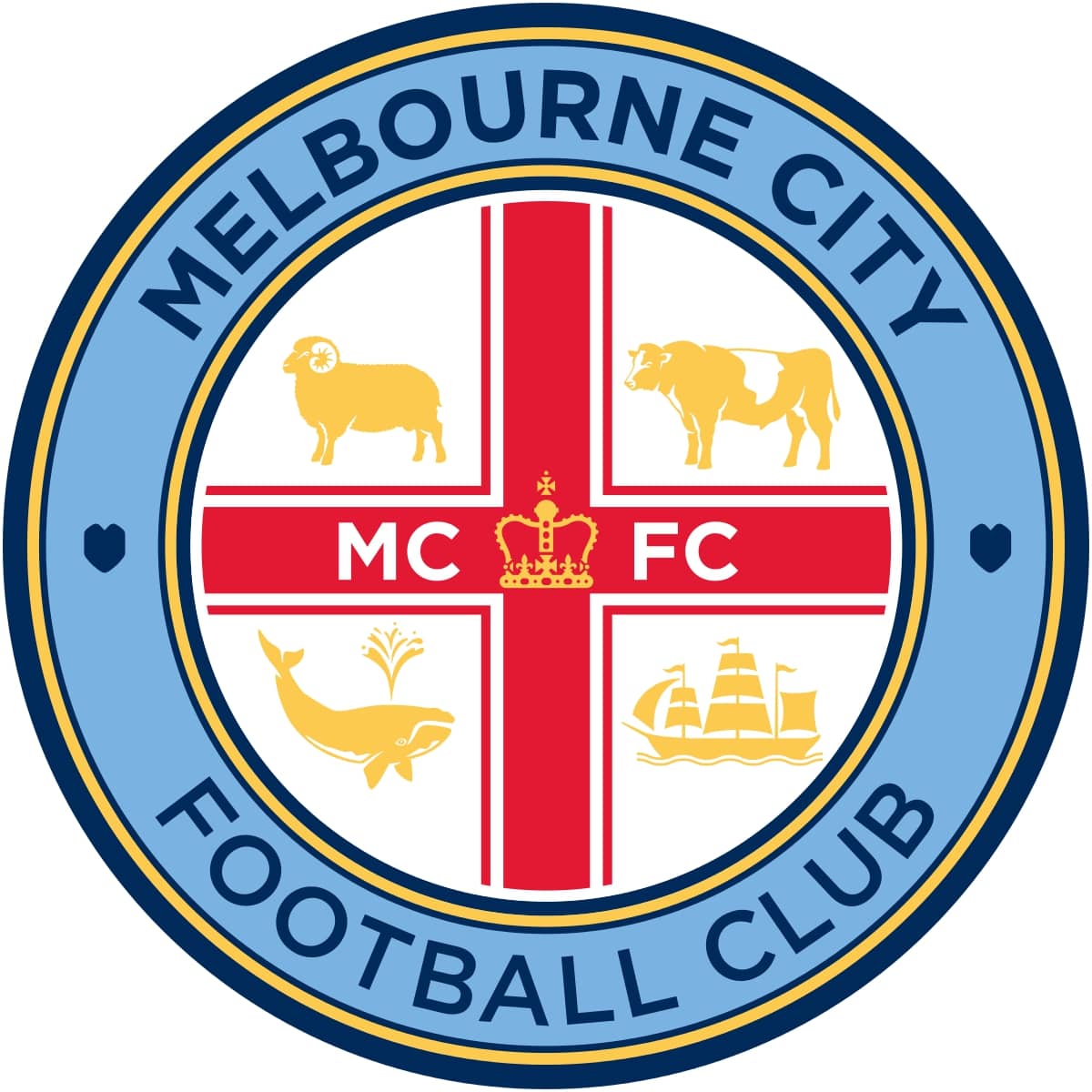 Melbourne Football Club is Taking off in its Career