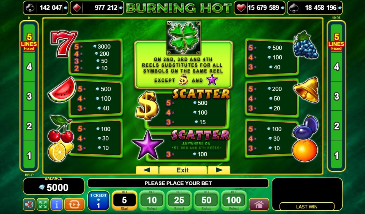 Burning Hot 5 Lines Slot Machine Review 2022 – Winning Guide & Free Spins